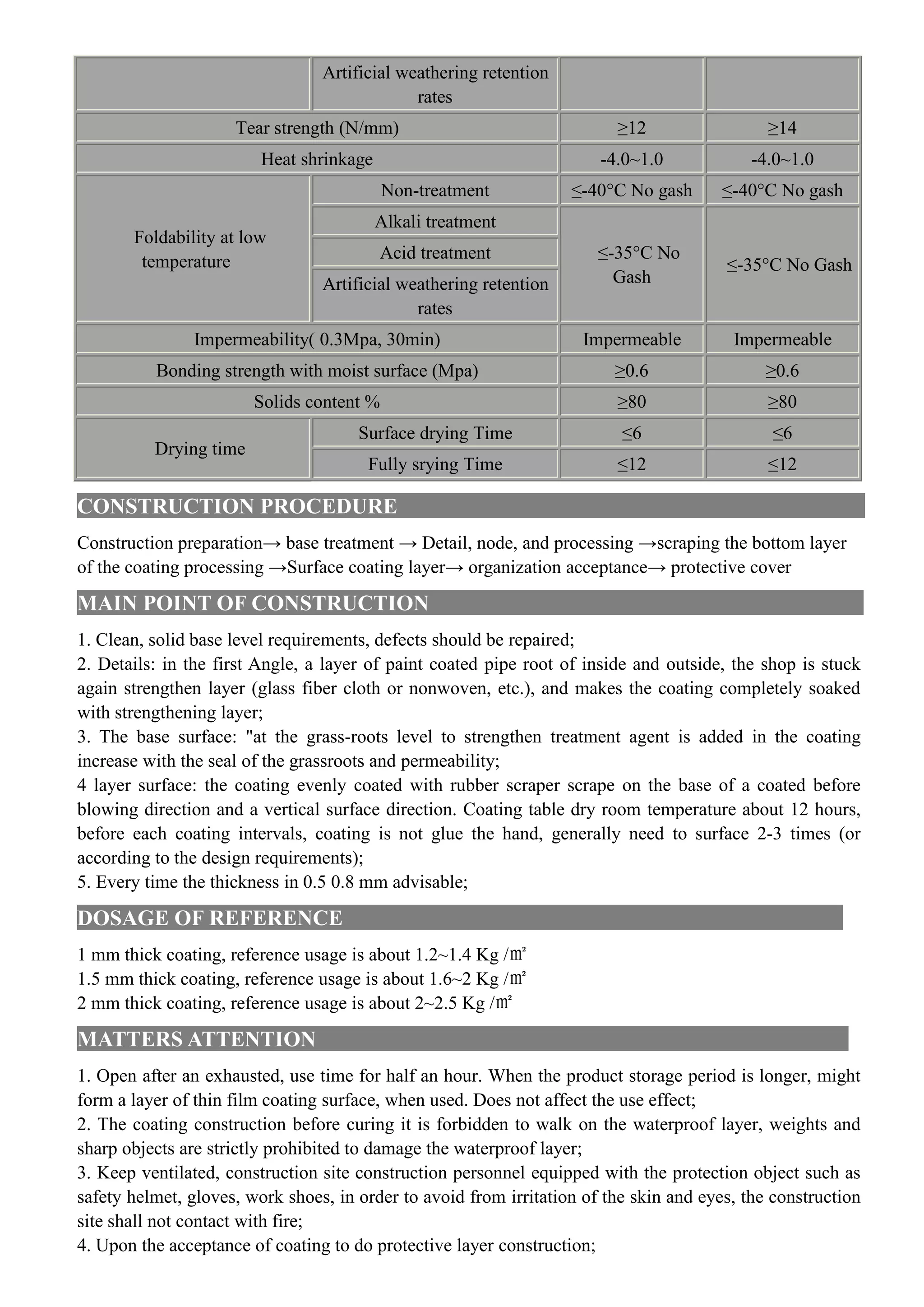 HS-05 Solvent Free One Component Polyurethane (PU) Waterproofing ...