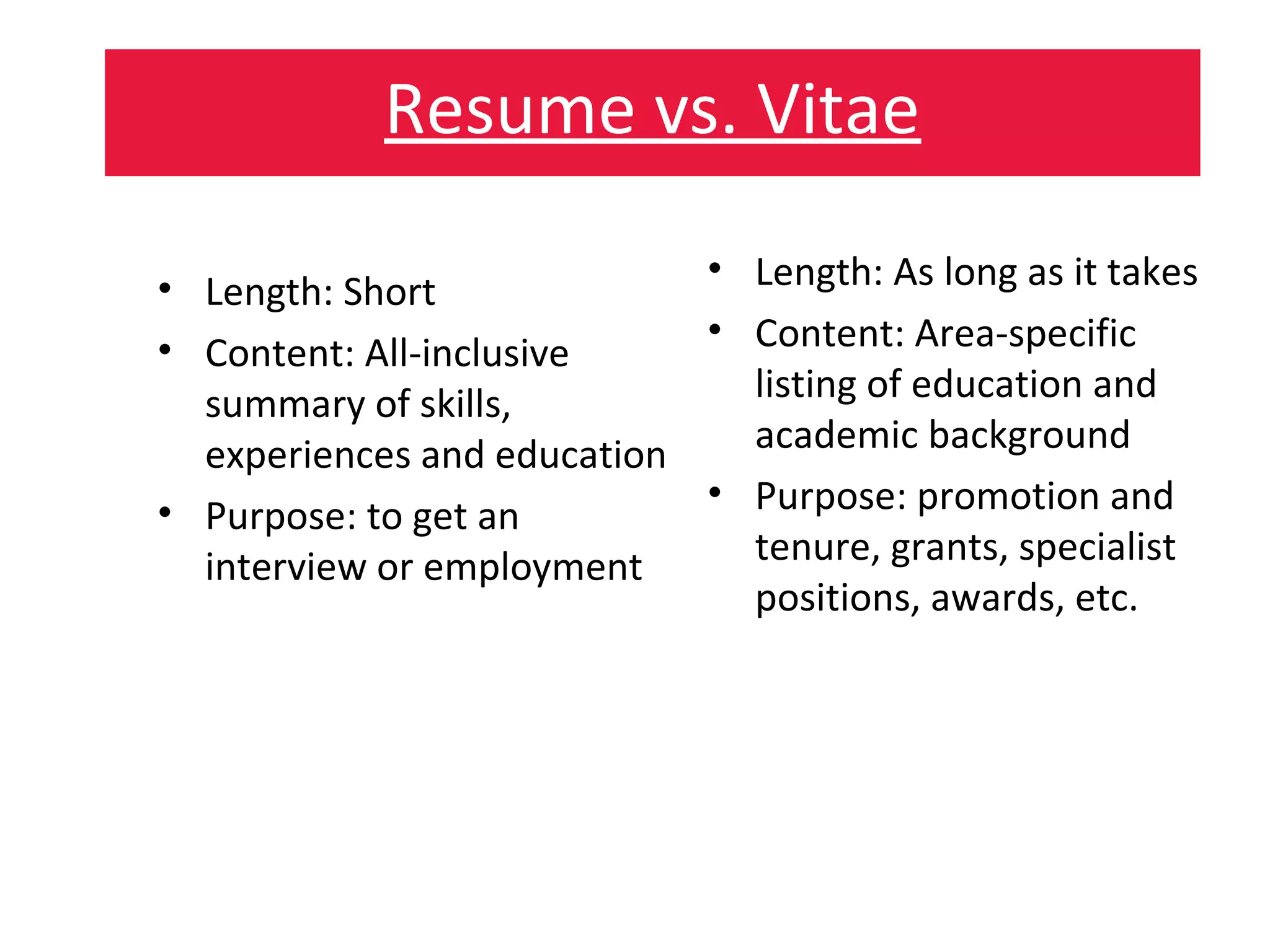 CV Writing Presentation | PPT