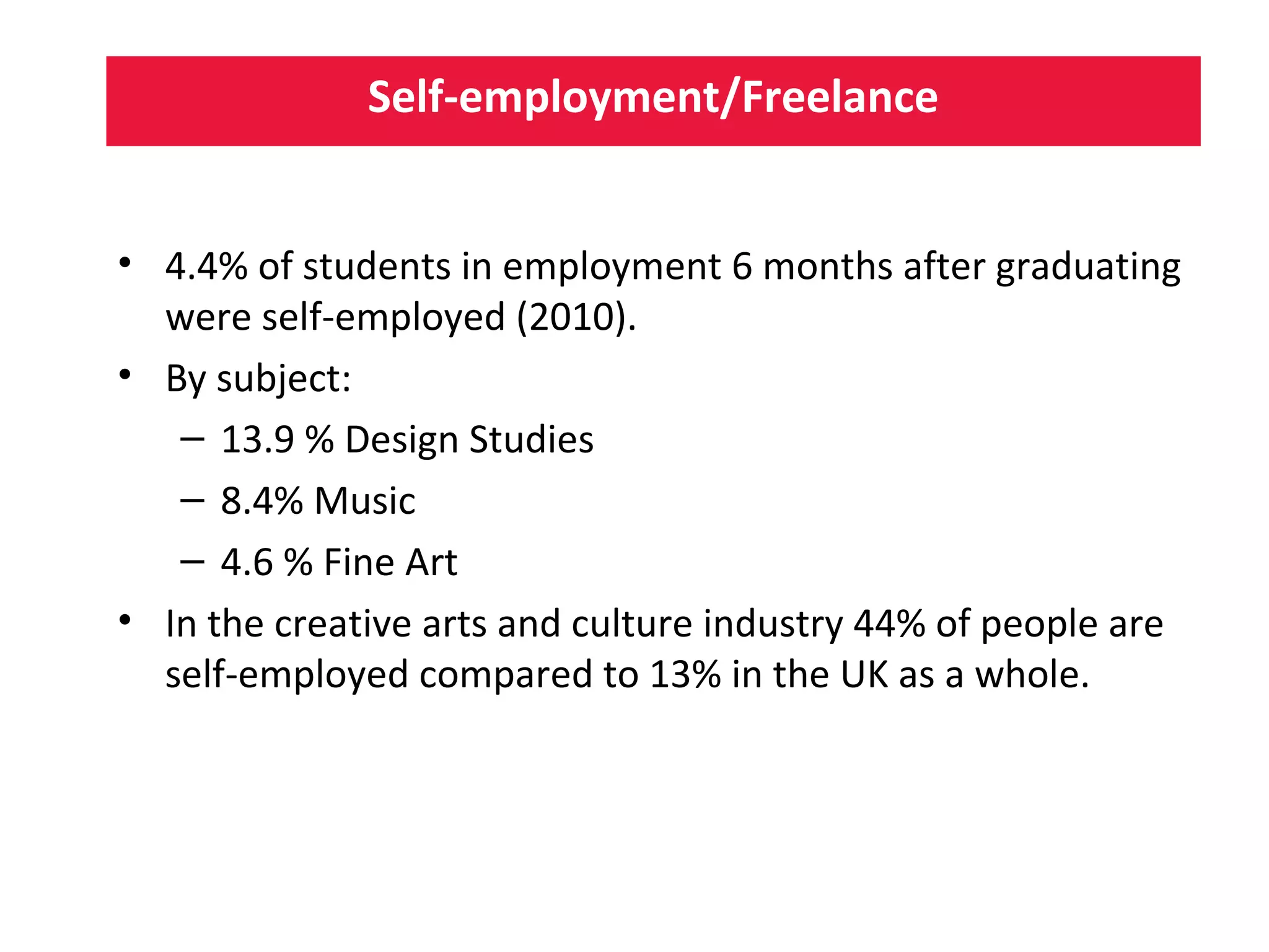CV Writing Presentation | PPT