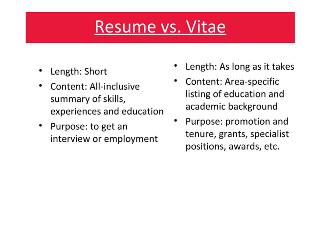 CV Writing Presentation | PPT | Resume Writing and Advice | Job Search