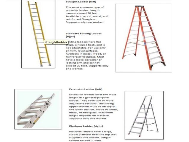 SAFETY PEP TALK2 | PPT