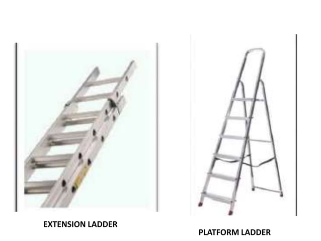 SAFETY PEP TALK2 | PPT