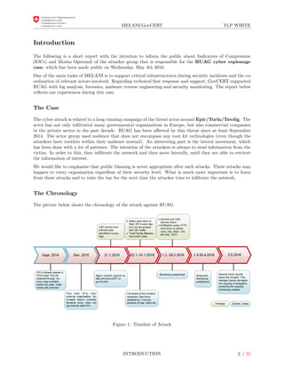 Report_Ruag-Espionage-Case | PDF