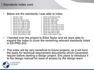 Work and projects presentation | PPT