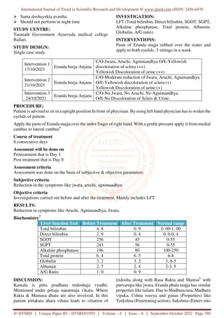 Clinical Study on the Efficacy of Eranda Beeja Anjana in the Management of Kamala | PDF