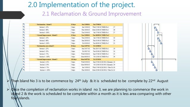 Project Analysis - PPT | PPT | Free Download