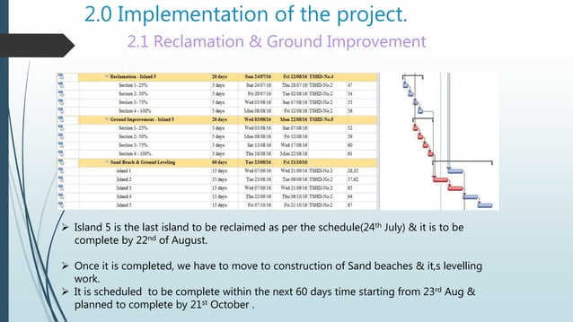 Project Analysis - PPT | PPT