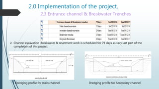 Project Analysis - PPT | PPT