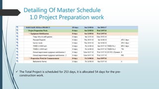 Project Analysis - PPT | PPT