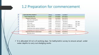 Project Analysis - PPT | PPT