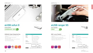 Preview-2014 Product Catalog | PPT