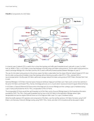 brocade-vcs-fabric-ip-storage-bvd-published | PDF