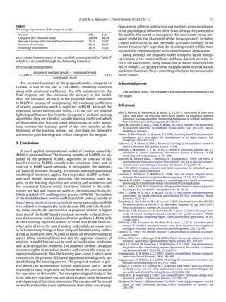 2014 Practical emotional neural networks | PDF