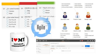 Internship Presentation | PPT