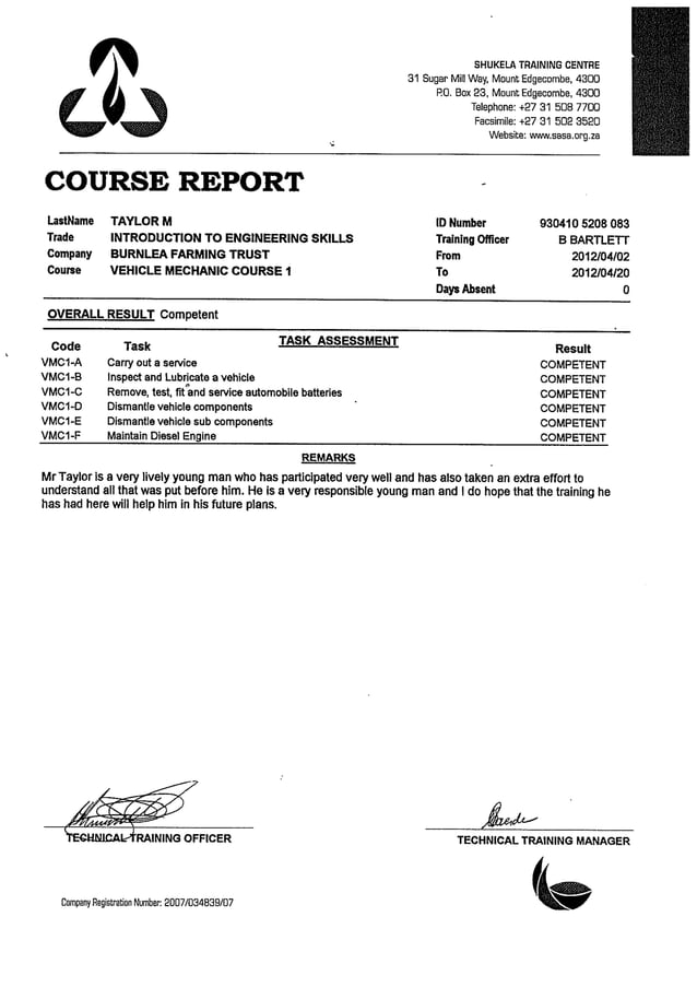 Shukela training | PDF