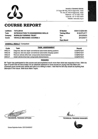 Shukela training | PDF