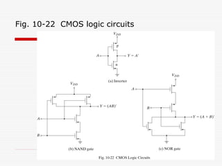 98_digital_electronics_chap10_Lecture_2_CMOS.ppt