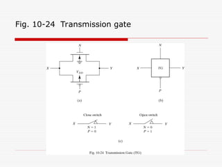 98_digital_electronics_chap10_Lecture_2_CMOS.ppt