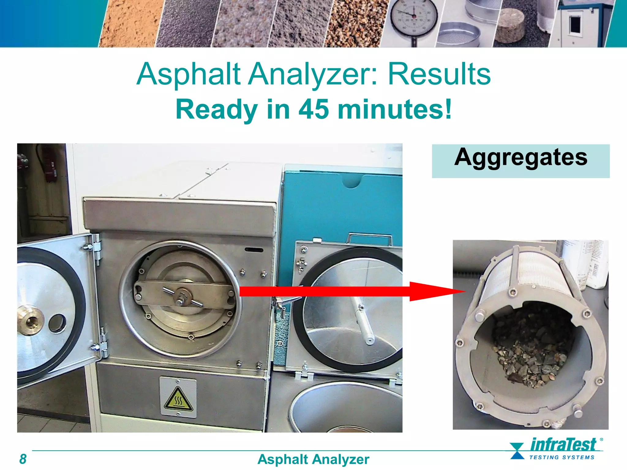 Asphalt_Analyzer_Overview | PDF