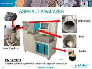 Asphalt_Analyzer_Overview | PDF