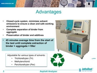 Asphalt_Analyzer_Overview | PDF