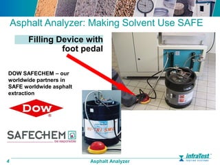 Asphalt_Analyzer_Overview | PDF