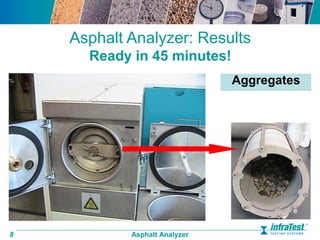 Asphalt_Analyzer_Overview | PDF