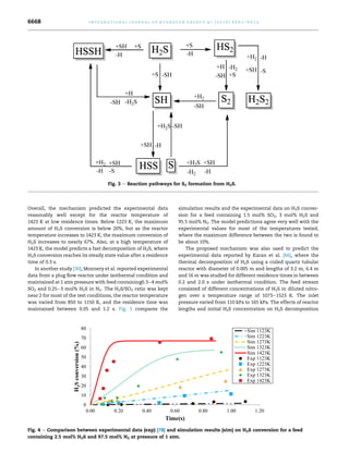 1-s2.0-S0360319915319571-main | PDF
