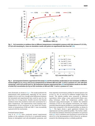 1-s2.0-S0360319915319571-main | PDF