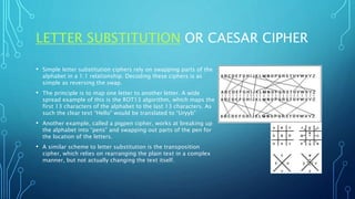 Tales From the Crypt(ography) | PPT