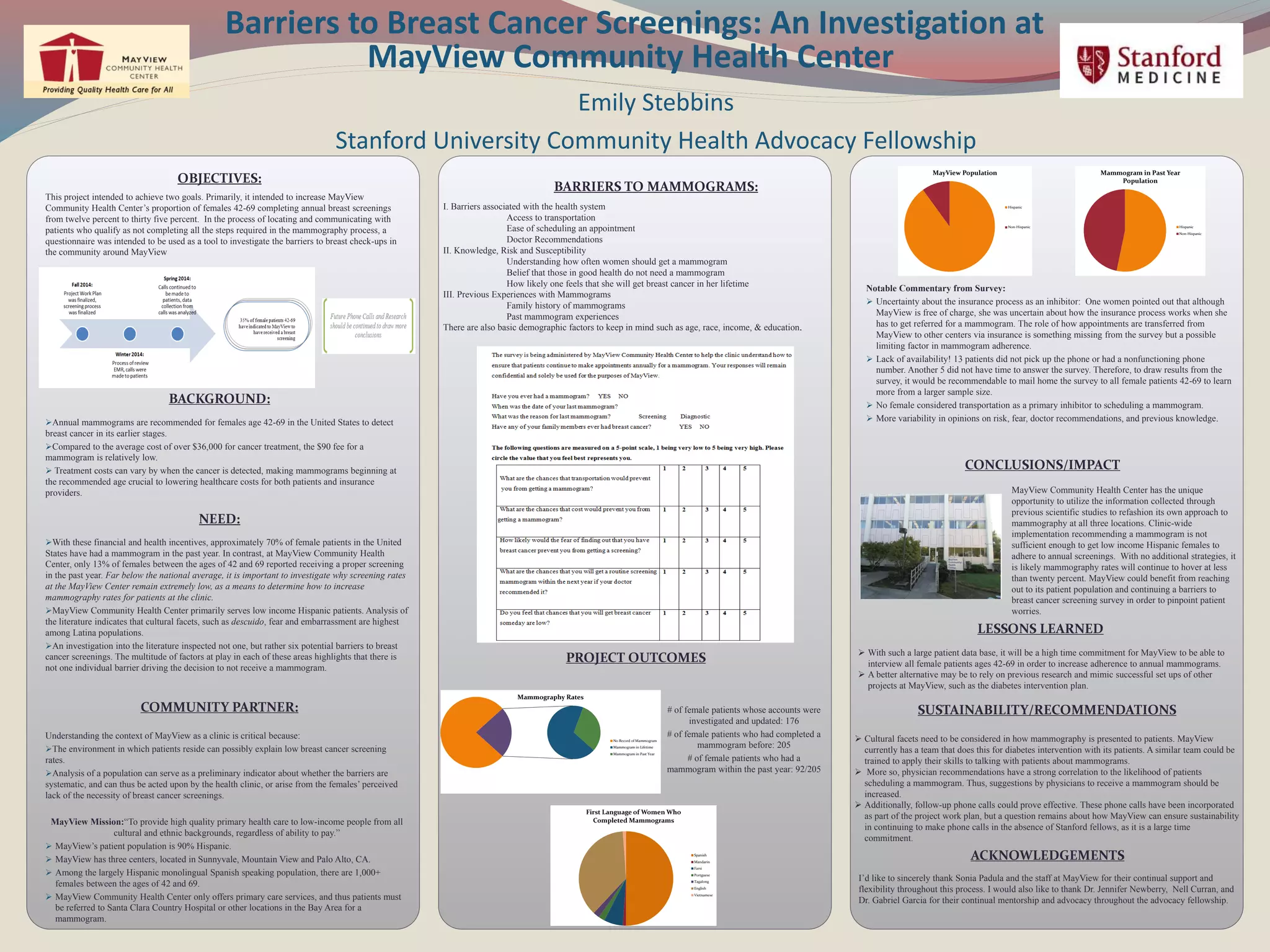 Stebbins, Emily Mammogram Poster Presentation | PPTX