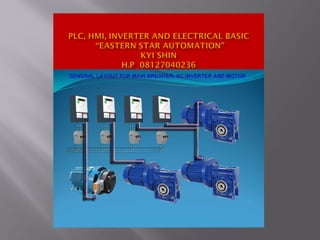 Class information Ver 1 | PDF