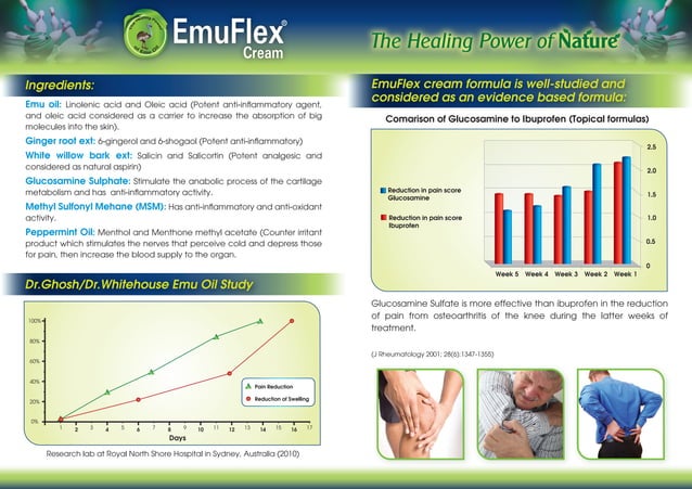 Emu flex cream brochure | PDF