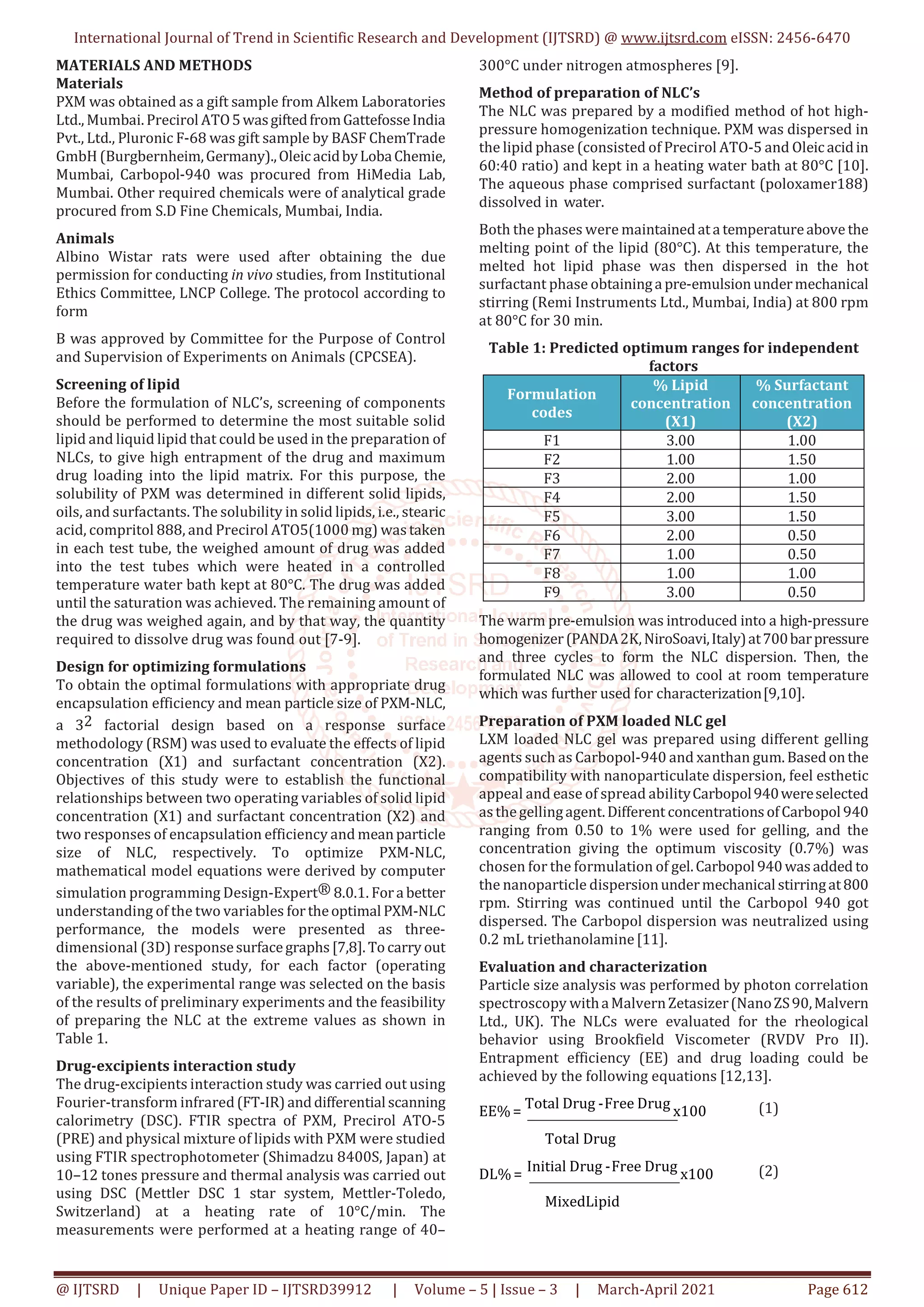 Piroxicam Nanostructured Lipid Carrier Drug Delivery System | PDF
