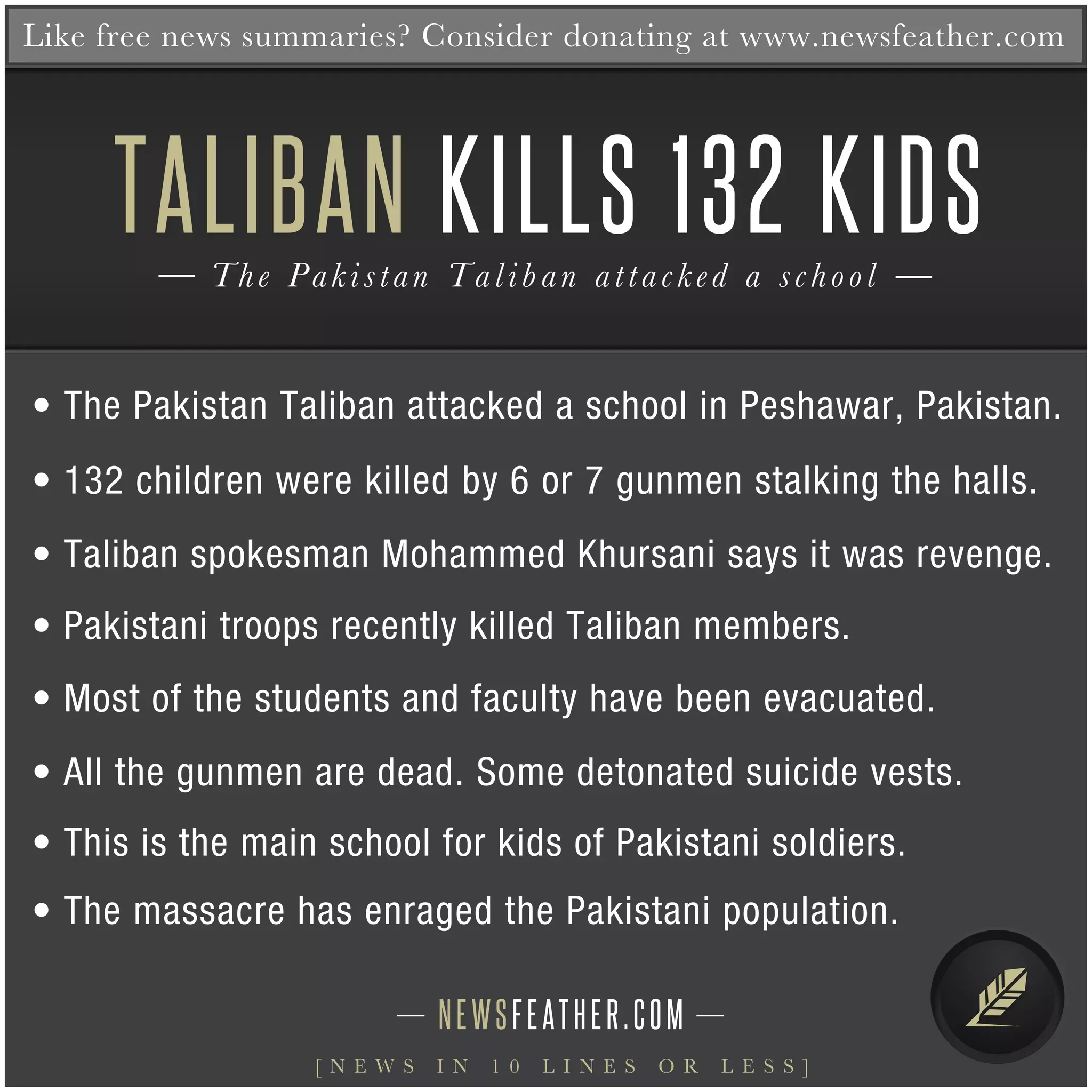 Taliban Kills 132 Kids | PDF