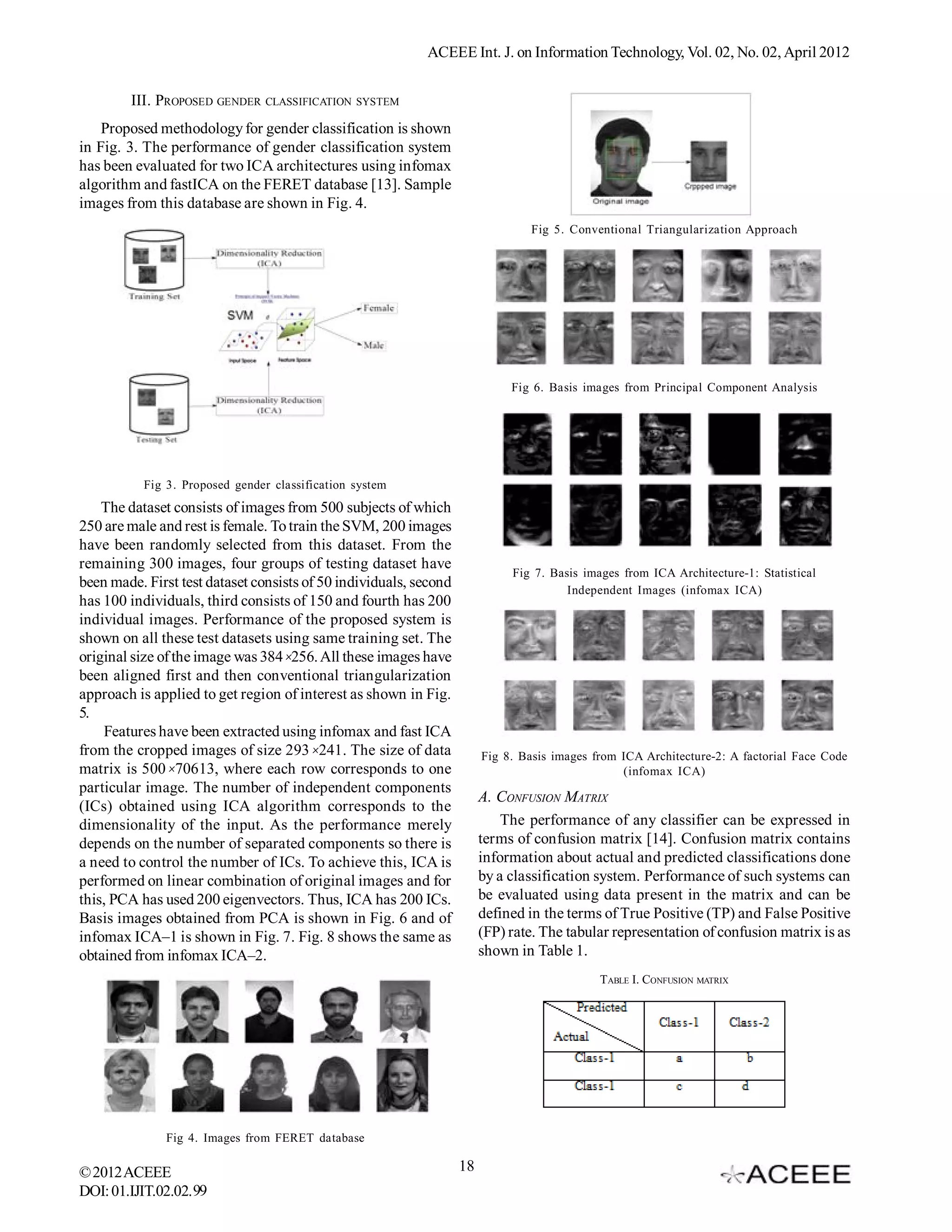 An Information Maximization approach of ICA for Gender Classification | PDF