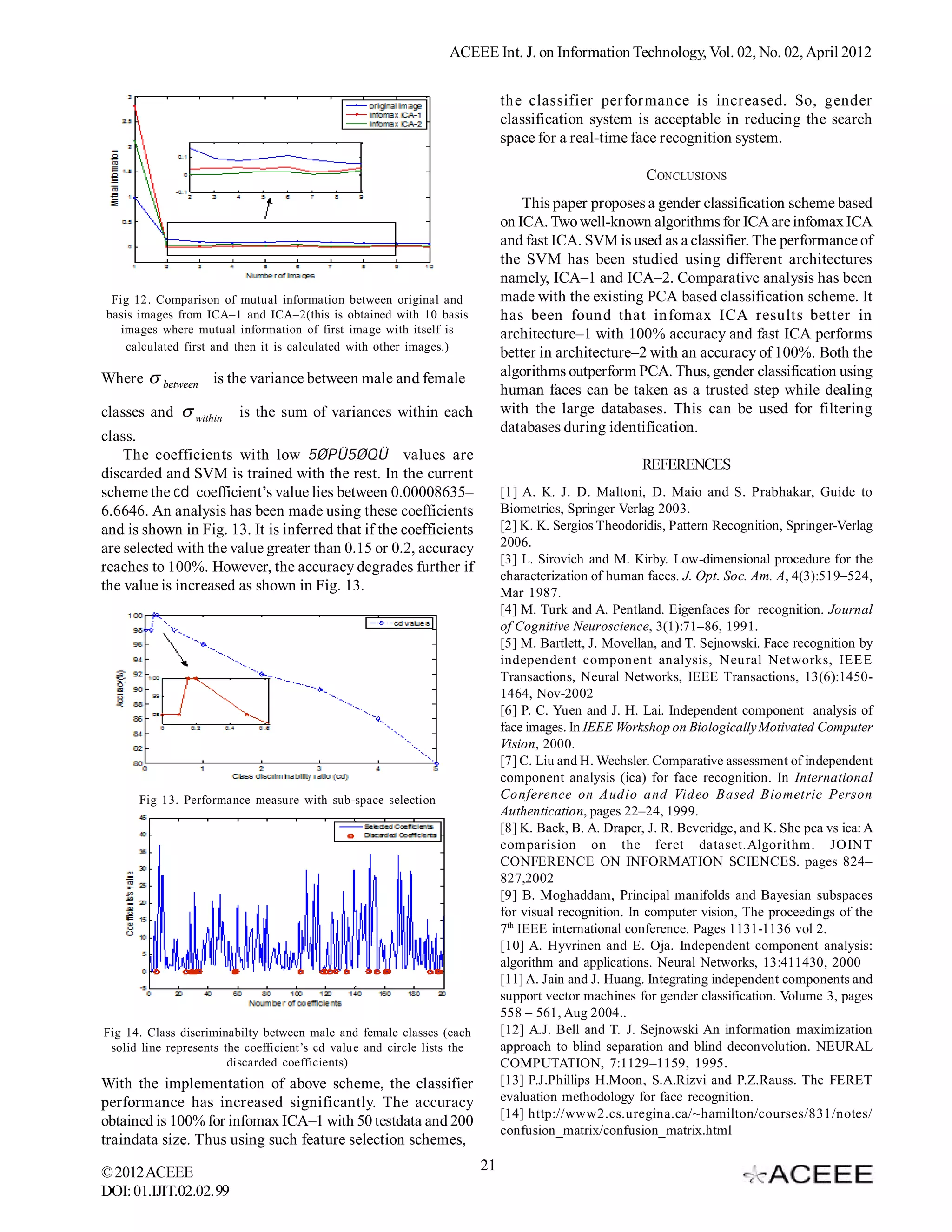 An Information Maximization Approach Of Ica For Gender Classification Pdf