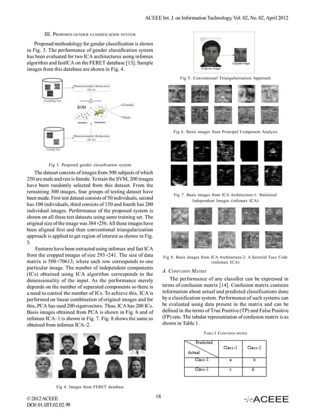 An Information Maximization Approach Of Ica For Gender Classification Pdf