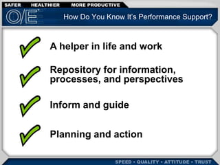 Electronic Performance Support in 99 Seconds | PPTX