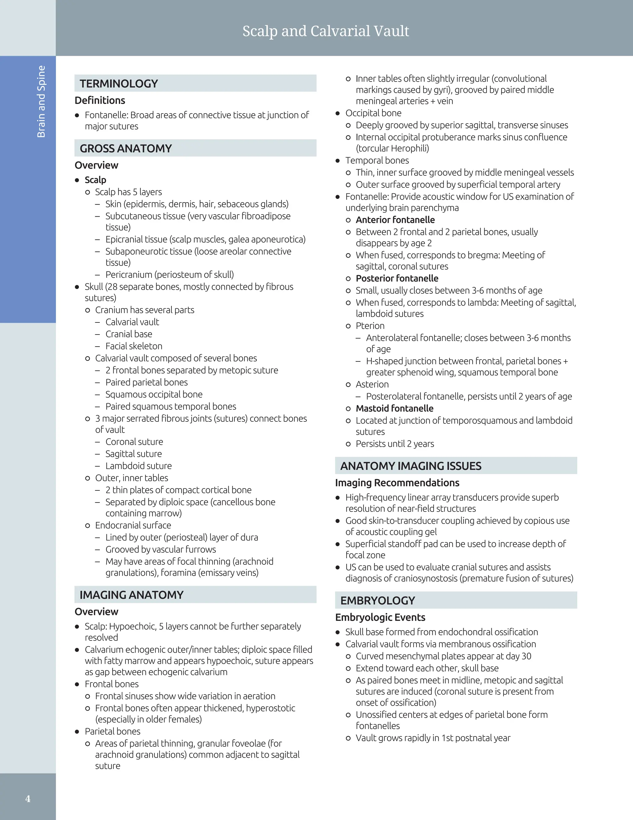 Imaging Anatomy. Ultrasound 2nd Edition Paula J. Woodward | PDF