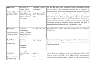 990072579TraineeshipPropo.pdf