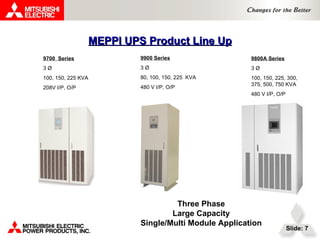 9900 Presentation | PPT