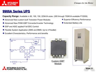 9900 Presentation | PPT