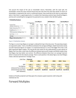 Magna Final Analysis edit | DOCX | Automotive Industry | Industries