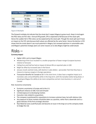 Magna Final Analysis edit | DOCX | Automotive Industry | Industries