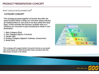 2.0 VM guidelines - | PPT