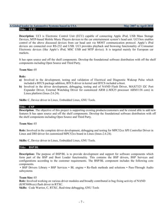 Raju_Biswas_Resume | PDF