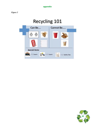 Recycling Report | PDF