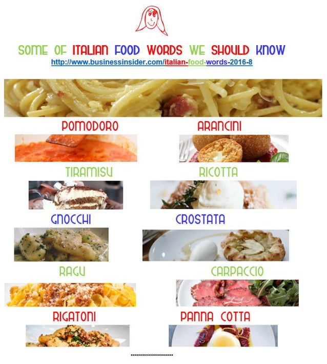 10 Italian Food Words You Should Know 10-italian-food-words-you-should-know