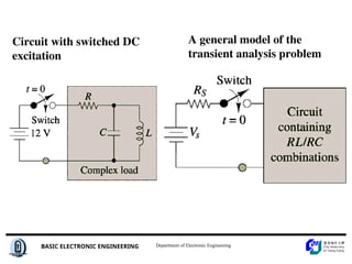 Transient analysis of RLC circuit Eleectrical | PPT